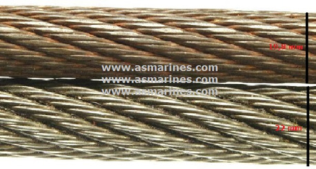 Kerusakan-Kerusakan Umum pada Wire Rope | PT. Anugrah Sukses Marine