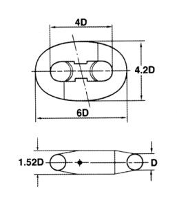 Note: D pada semua aksesoris adalah ukuran diameter rantai jangkar atau ...