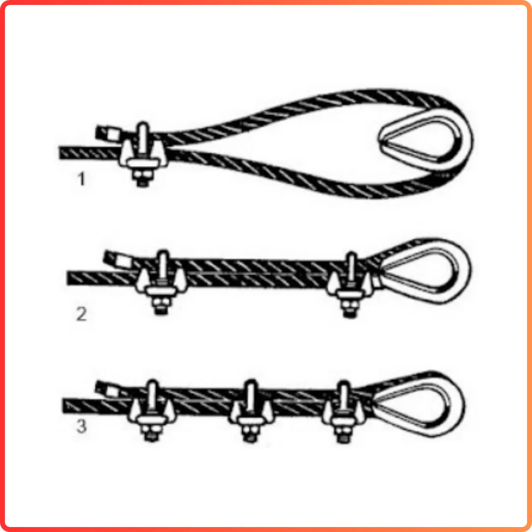 Petunjuk Penggunaan Wire Rope Clip | PT. Anugrah Sukses Marine
