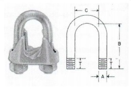 Wire Clip atau Wire Rope Clip (PART 2) | PT. Anugrah Sukses Marine