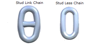 Sambungan Rantai Jangkar Kapal | PT. Anugrah Sukses Marine