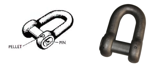 Cara Pemasangan Rantai Jangkar ke Jangkar Kapal | PT. Anugrah Sukses Marine