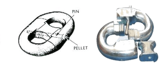 Cara Pemasangan Rantai Jangkar ke Jangkar Kapal | PT. Anugrah Sukses Marine