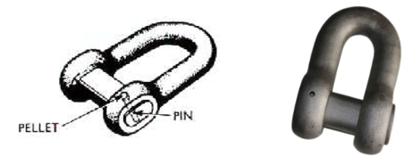 Cara Pemasangan Rantai Jangkar ke Jangkar Kapal | PT. Anugrah Sukses Marine