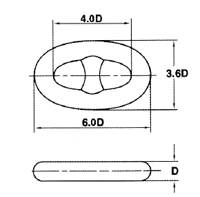 Rantai Jangkar Kapal Ukuran Besar | PT. Anugrah Sukses Marine