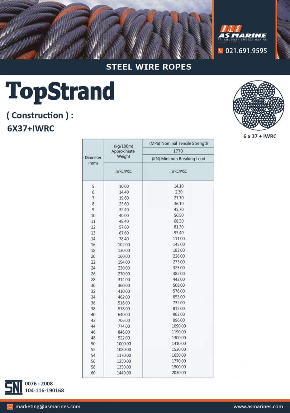 Wire Rope TopStrand | PT. Anugrah Sukses Marine