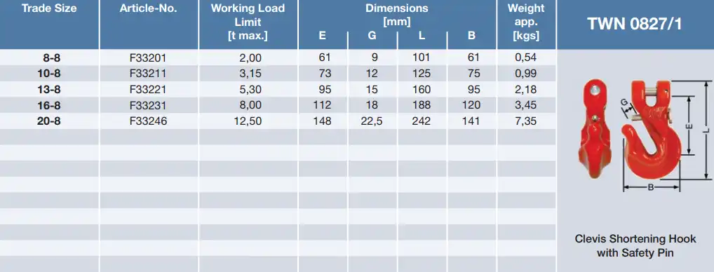 THIELE Clevis Shortening Hook / Kait / Gancu TWN 0827/1 20 mm 12.5 Ton ...