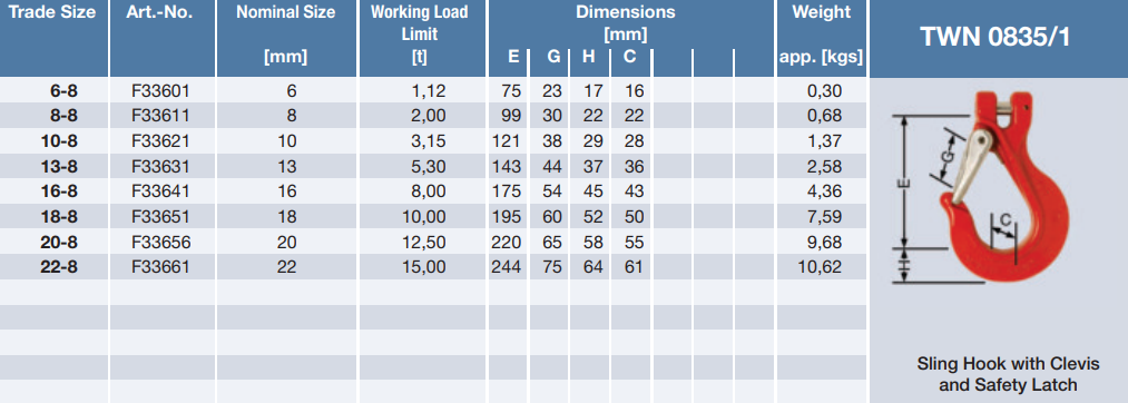 THIELE Clevis Sling Hook / Kait / Gancu TWN 0835-1 6 mm 1.12 Ton With ...
