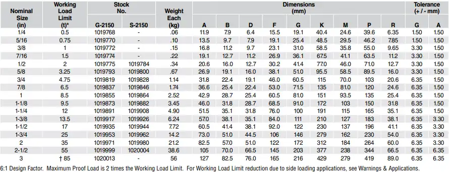 Crosby USA Dee Shackle / Segel D G2150 Bolt & Nut 3/4 Inch 4.75 Ton ...