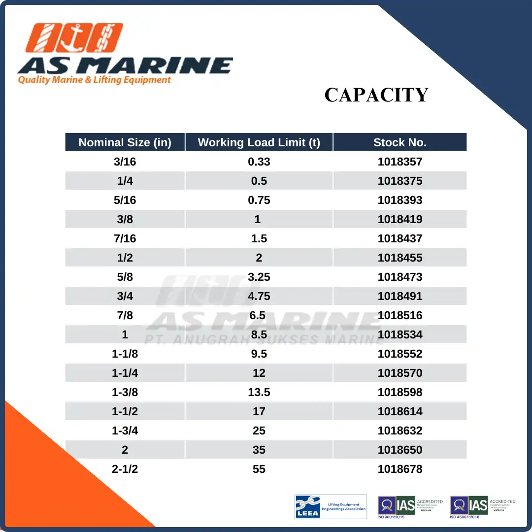 Crosby USA Bow Shackle / Segel Omega G209 Screw PIN 1-3/4 Inch 25 Ton ...