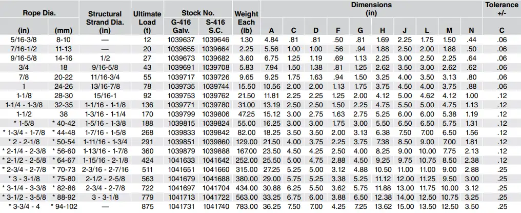 Crosby USA Open Spelter Socket / Socket Wire Rope Sling G416 7/16-1/2 ...