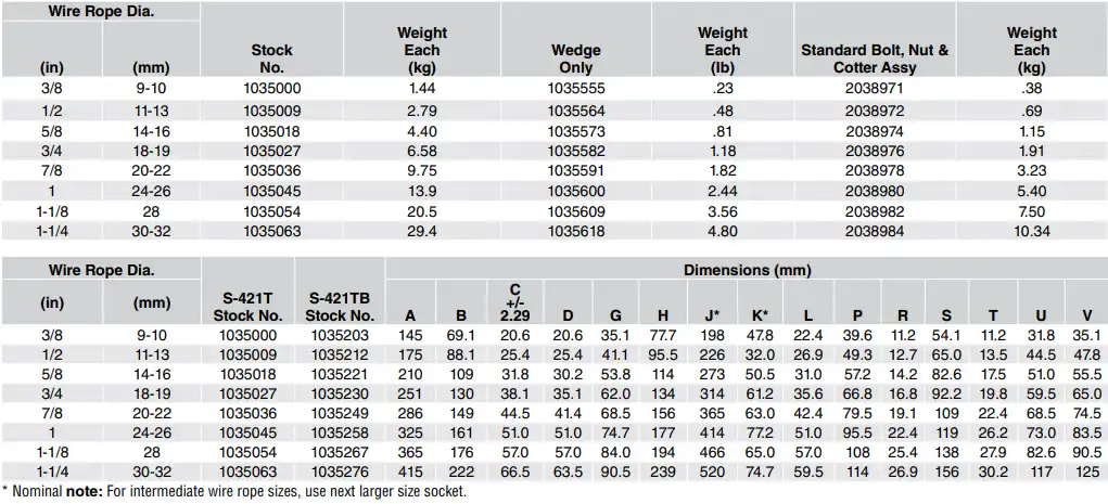 Crosby USA Wedge Socket / Socket Wire Rope Sling S421T 3/8 Inch 9-10 mm ...