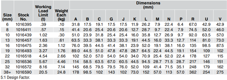 Crosby USA Jaw End Swivel / Kili-Kili G403 3/4 Inch 19 mm | PT. Anugrah ...