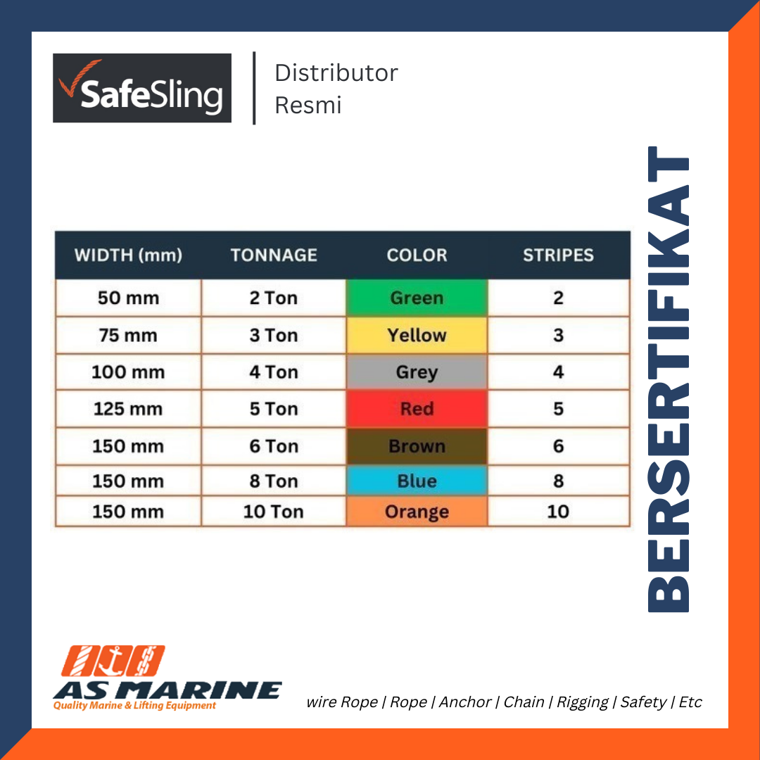 Webbing Sling Belt / Tali Angkat 3 Ton x 3 Meter 75 mm Safesling | PT ...