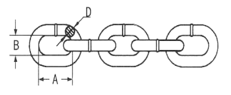 Dimensi dan Ukuran Mata Rantai Besi | PT. Anugrah Sukses Marine