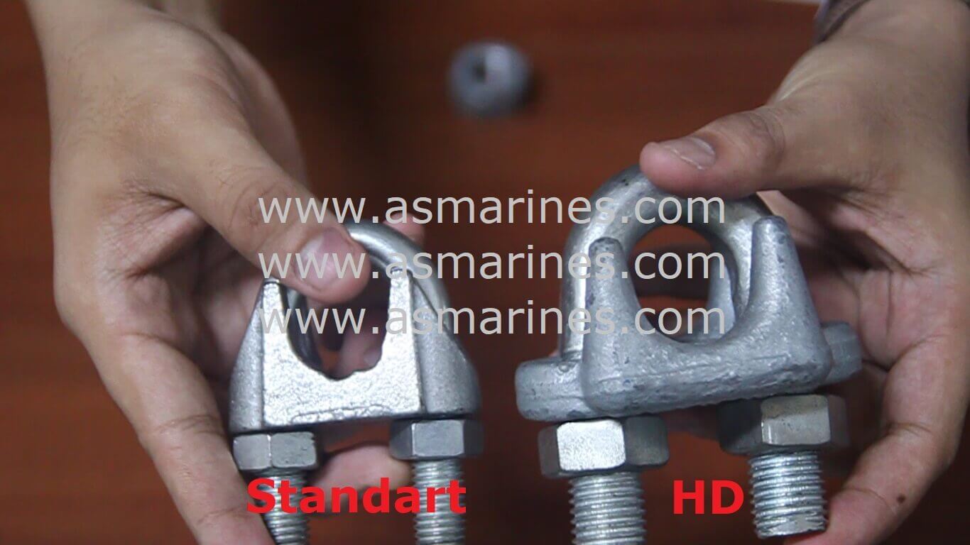 Wire Clip atau Wire Rope Clip | PT. Anugrah Sukses Marine