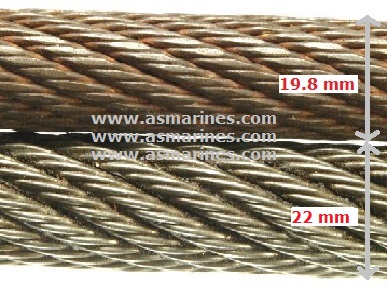 Penanganan Ukuran Wire Rope Menyusut | PT. Anugrah Sukses Marine
