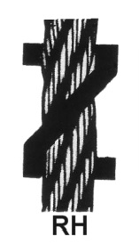 Jenis-Jenis Arah Putaran pada Wire Rope | PT. Anugrah Sukses Marine